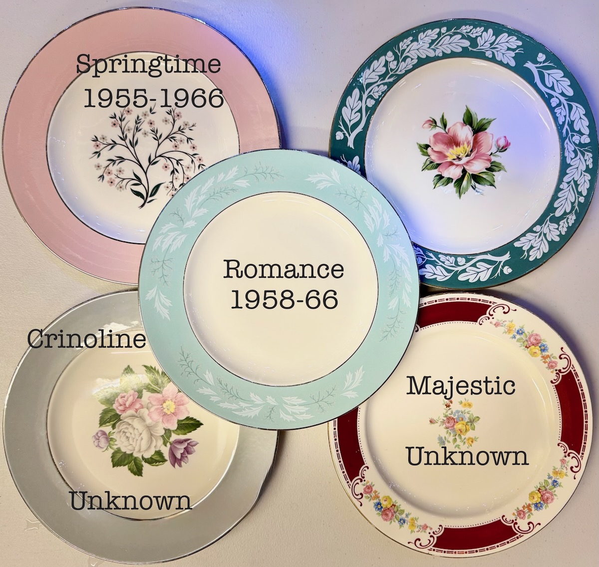 Features - Homer Laughlin's Legacy of China Patterns - Southern Vintage ...